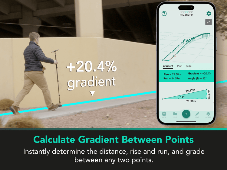 Moasure® 2 PRO – Moasure Canada