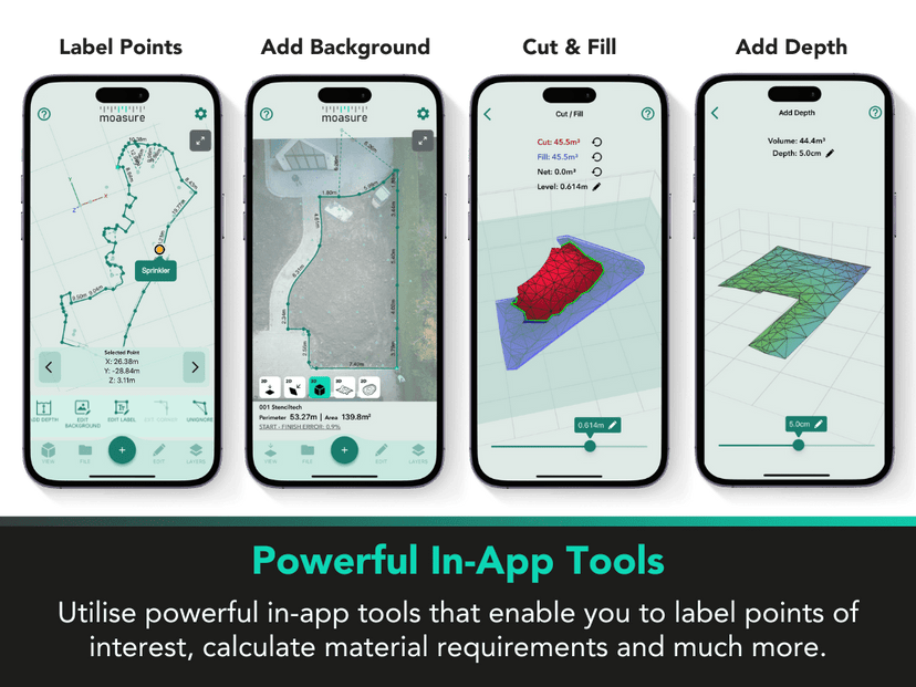 Moasure® 2 PRO – Moasure Canada