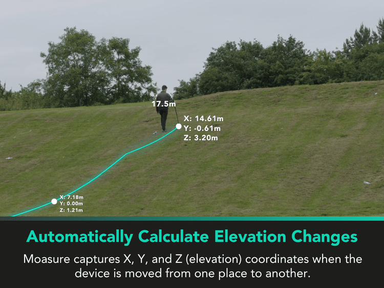 Moasure® 2 – Moasure Canada